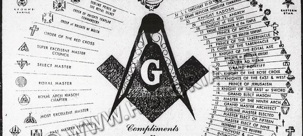 Tainele masoneriei în România și masoni celebri care au schimbat istoria